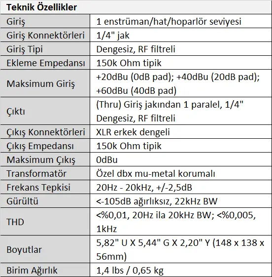 DBX db10 Pasif Di-Box | Müzik Doktoru